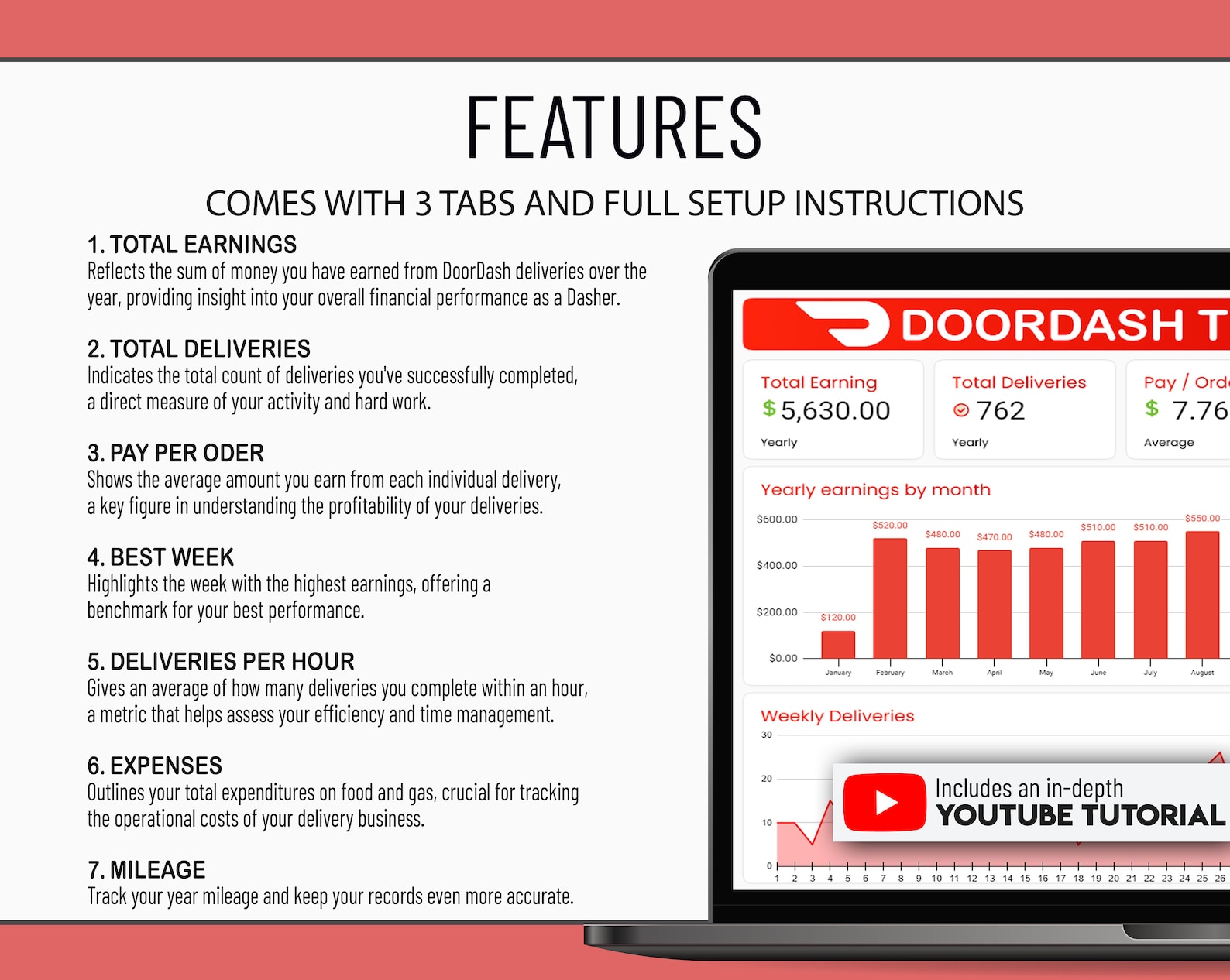 Doordash Tracker Template: Delivery Log & Analytics (google Sheets ...