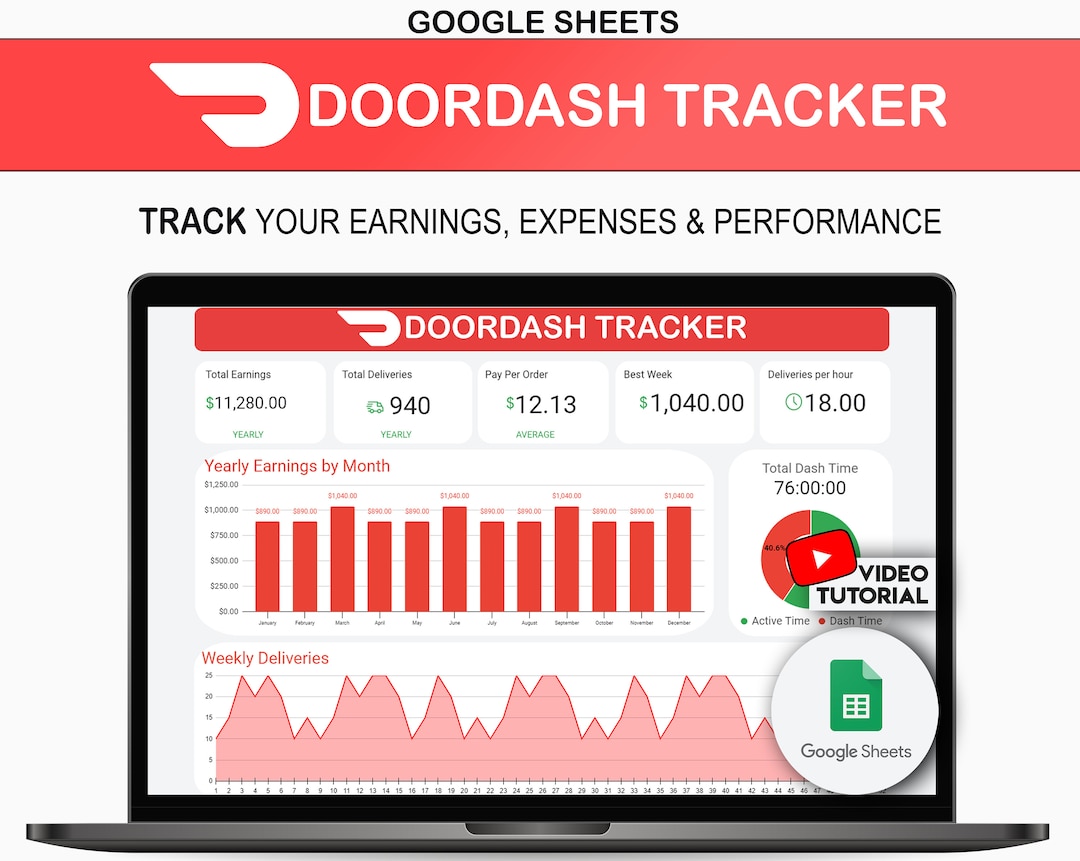 Doordash Tracker Template: Delivery Log & Analytics in Google Sheets - Etsy