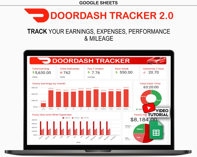 Doordash Tracker Template: Delivery Log & Analytics (google Sheets) - Etsy