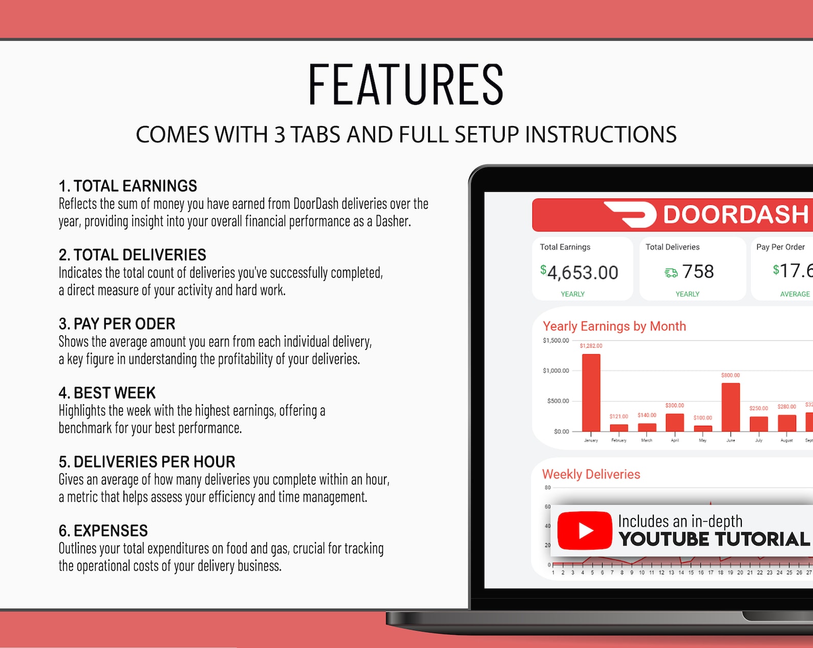 Doordash Tracker Template: Delivery Log & Analytics in Google Sheets - Etsy