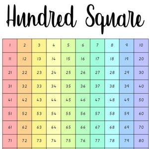 Printable Pastel Theme Hundred Square Poster Digital Download ...