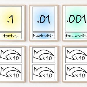 Printable Pastel Place Value Posters Digital Download Educational Math ...