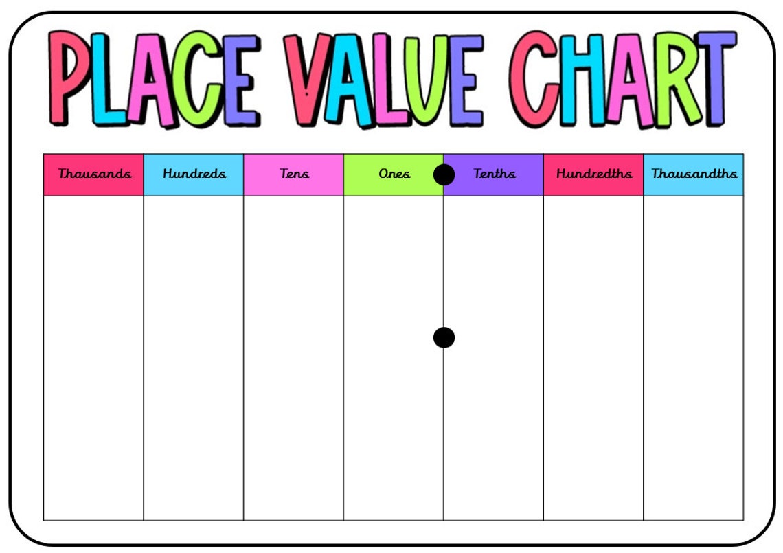 Printable Place Value Chart for Math Digital Download Educational Math ...