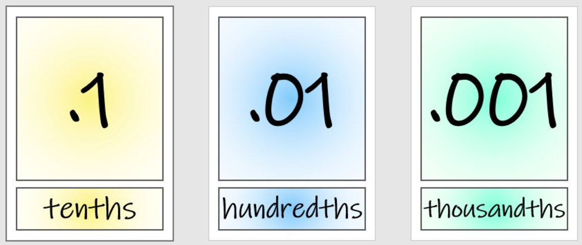 Printable Pastel Place Value Posters Digital Download Educational Math ...