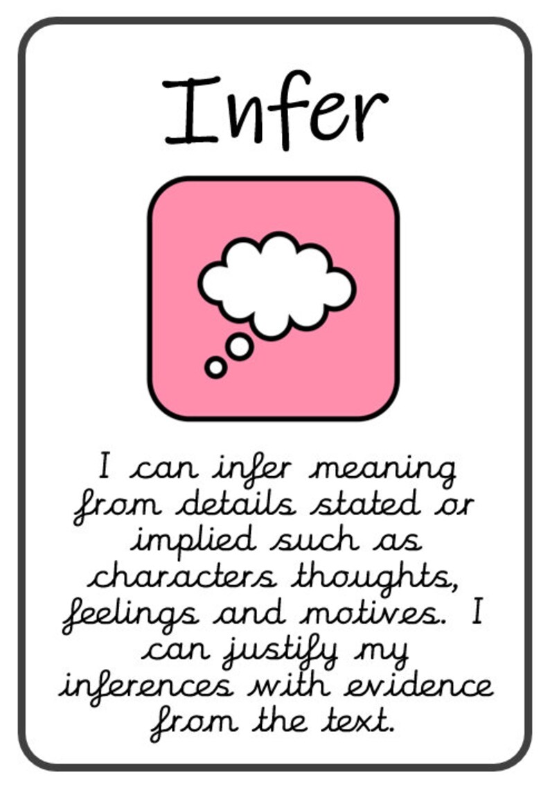 Printable Reading Strategies Posters Digital Download Educational ...