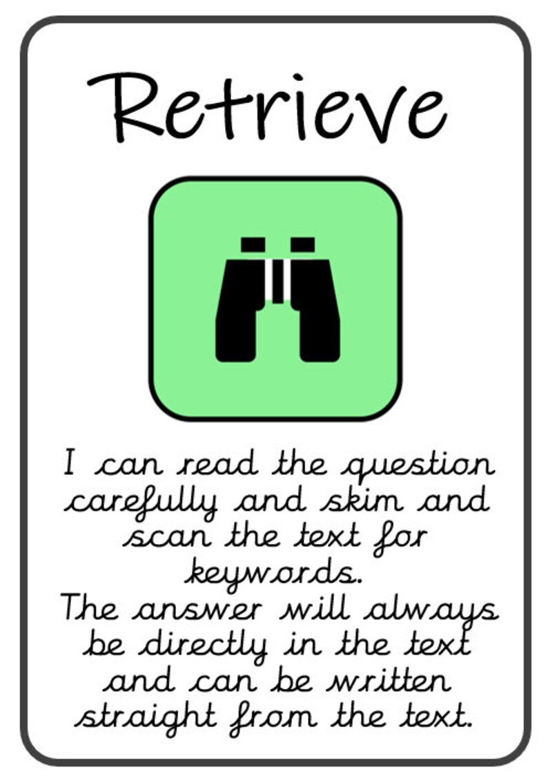 Printable Reading Strategies Posters Digital Download Educational ...