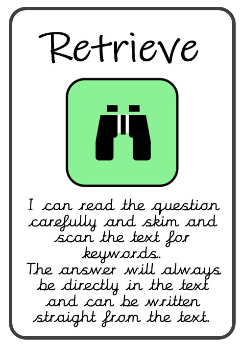 Printable Reading Strategies Posters Digital Download Educational ...