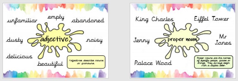 Printable Word Classes Posters Digital Download Educational Instant ...