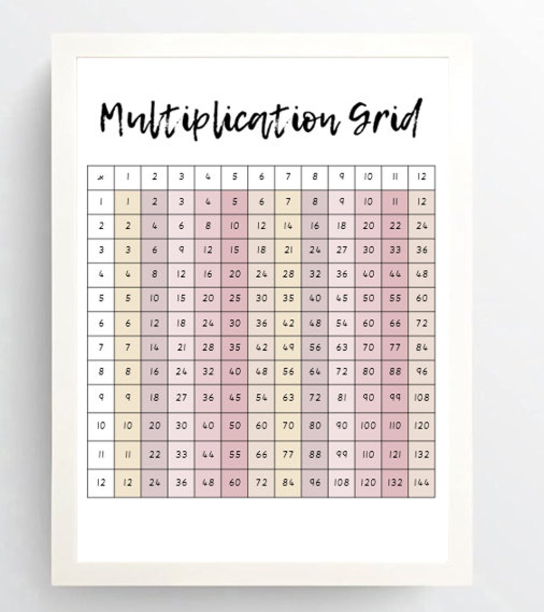 Neutral Theme Multiplication Grid - Etsy