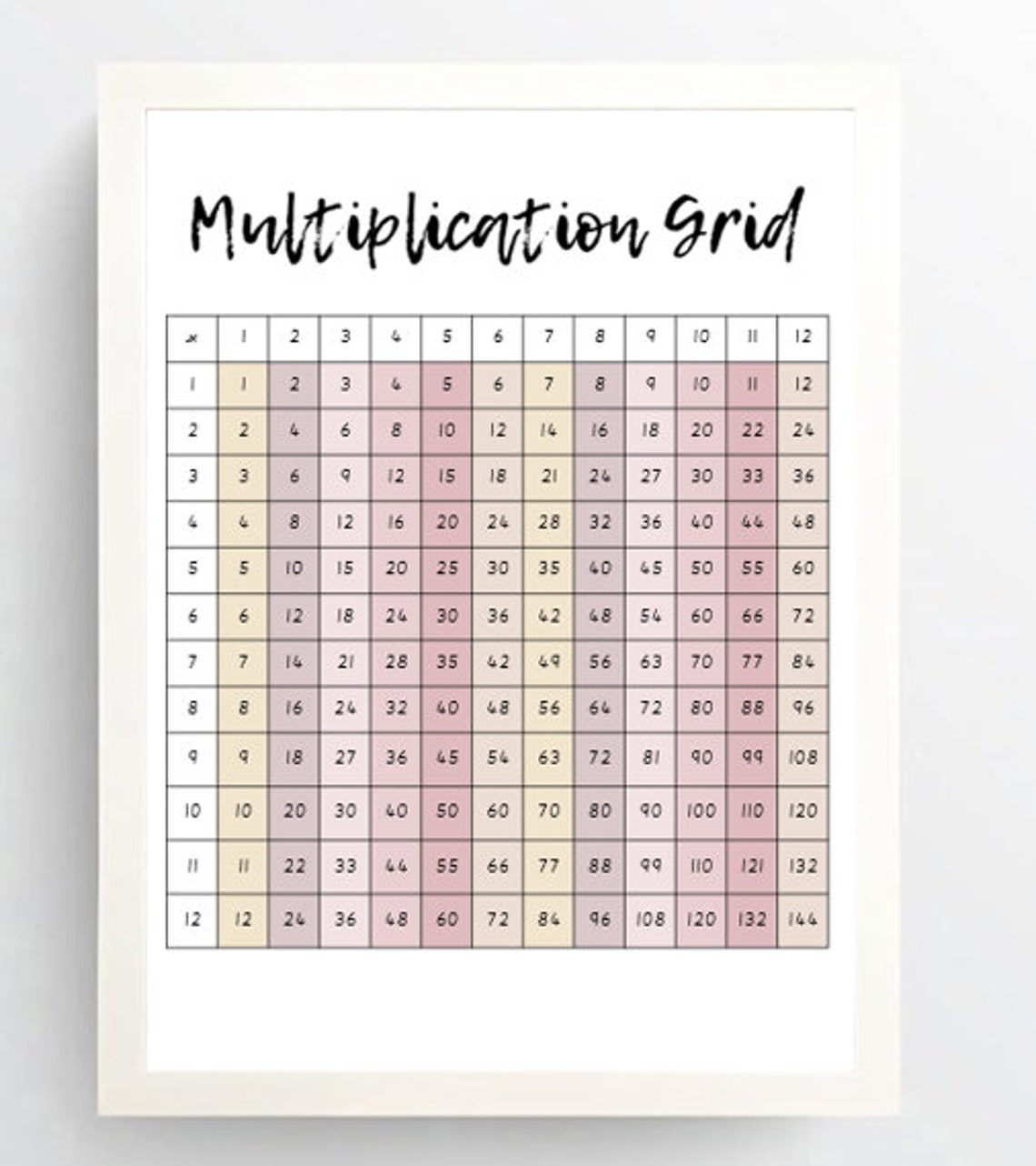 Neutral Theme Multiplication Grid - Etsy