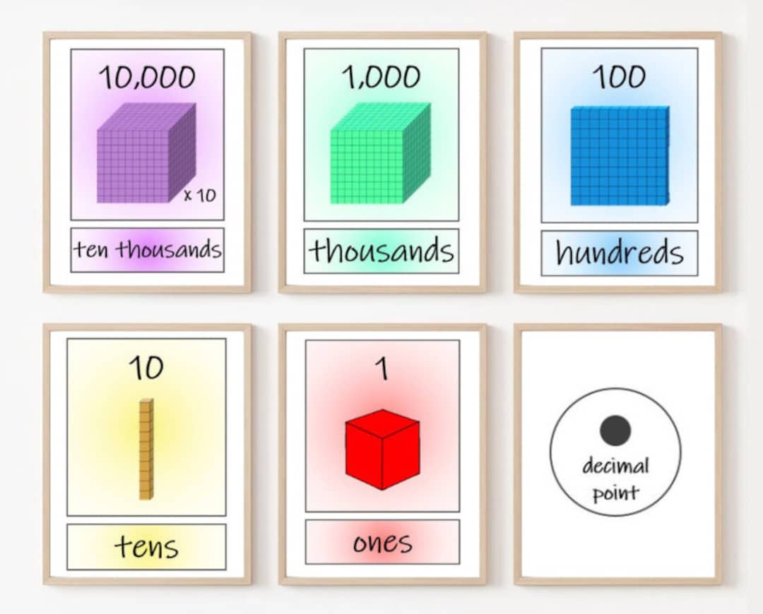 Printable Pastel Place Value Posters Digital Download Educational Math ...