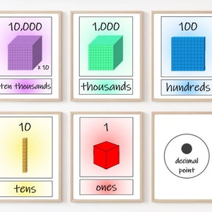 Printable Pastel Place Value Posters Digital Download Educational Math ...