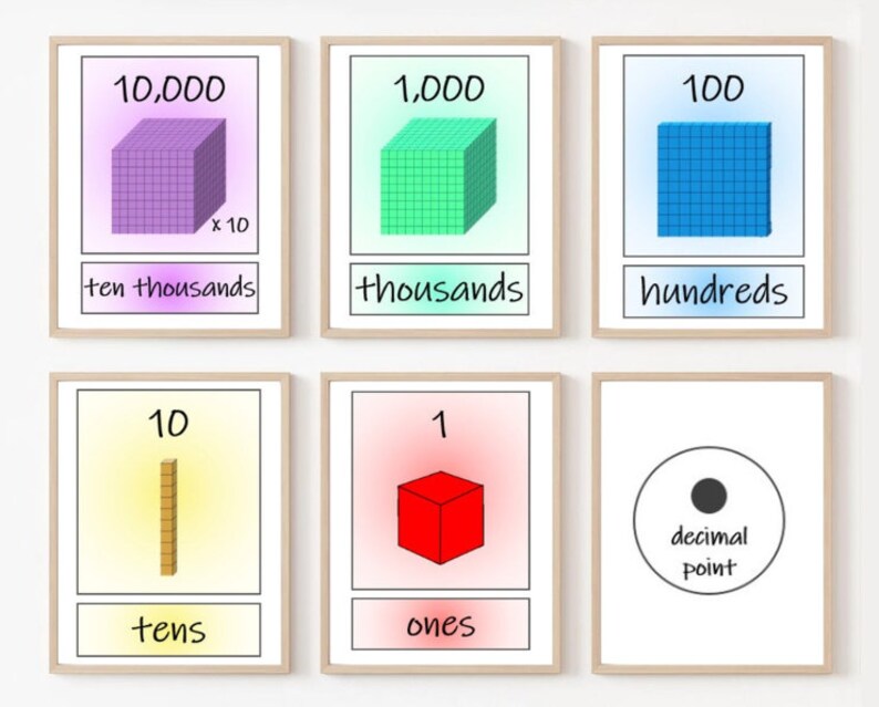 Printable Pastel Place Value Posters Digital Download Educational Math ...