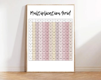 Printable Pastel Theme Hundred Square Poster Digital Download ...