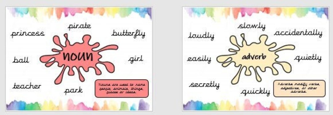 Word Class Posters English Display Pastel Theme Paint - Etsy