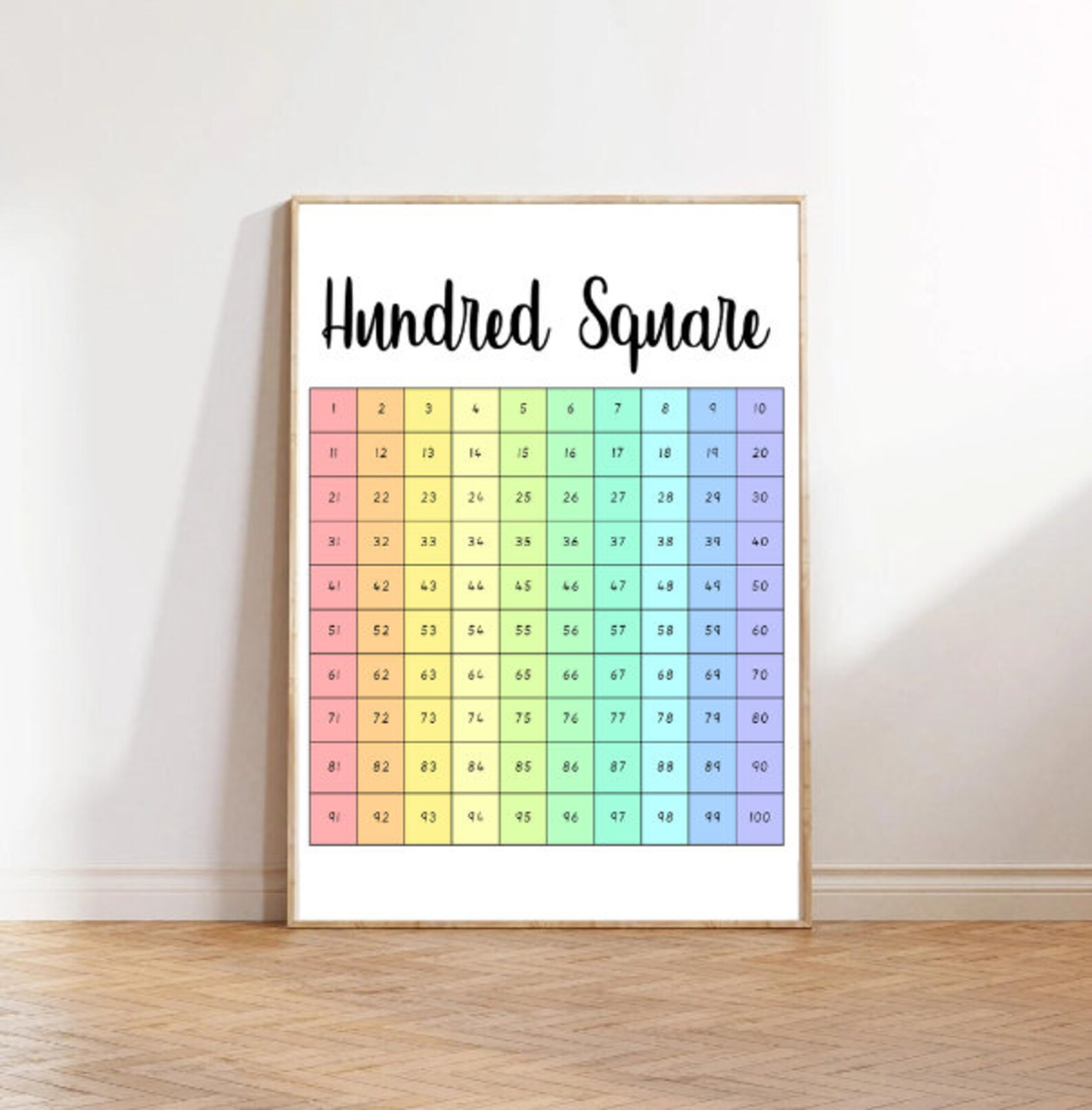 Printable Pastel Theme Hundred Square Poster Digital Download ...