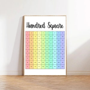 Printable Pastel Theme Hundred Square Poster Digital Download ...