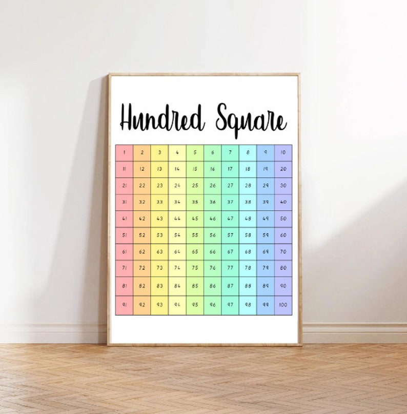 Printable Pastel Theme Hundred Square Poster Digital Download ...