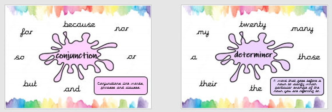 Printable Word Classes Posters Digital Download Educational Instant ...