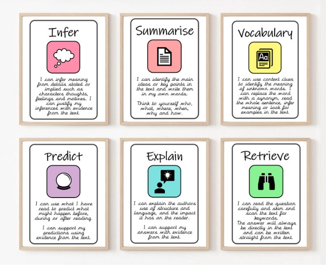 Printable Reading Strategies Posters Digital Download Educational ...