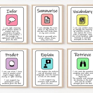 Printable Reading Strategies Posters Digital Download Educational ...