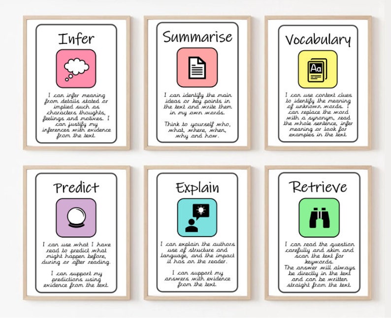 Printable Reading Strategies Posters Digital Download Educational ...