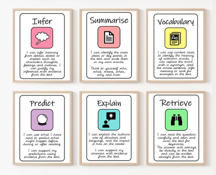 Printable Reading Strategies Posters Digital Download Educational ...