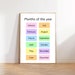 Printable Months of the Year Poster for Kids Digital Download ...