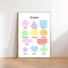 Printable Shapes Poster for Kids Digital Download Educational Geometry ...