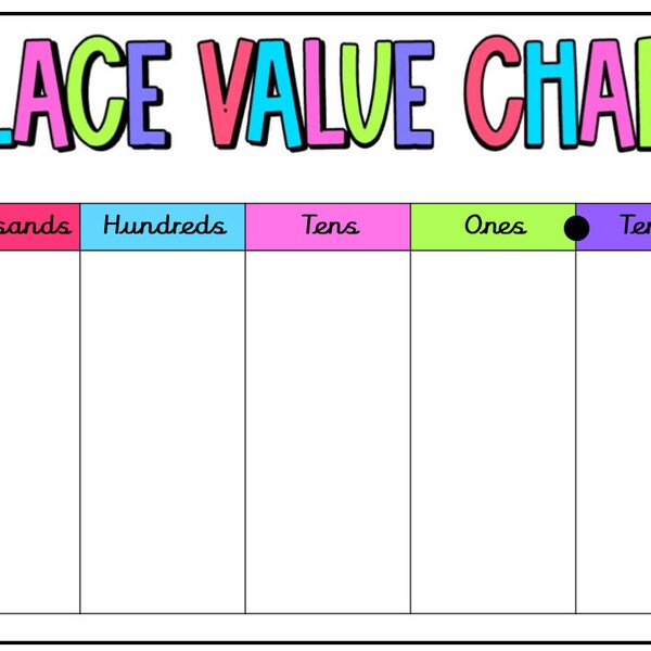 Place Value - Etsy
