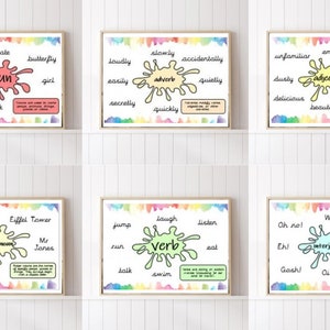 Printable Word Classes Posters Digital Download Educational Instant ...