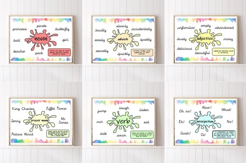 Printable Word Classes Posters Digital Download Educational Instant ...