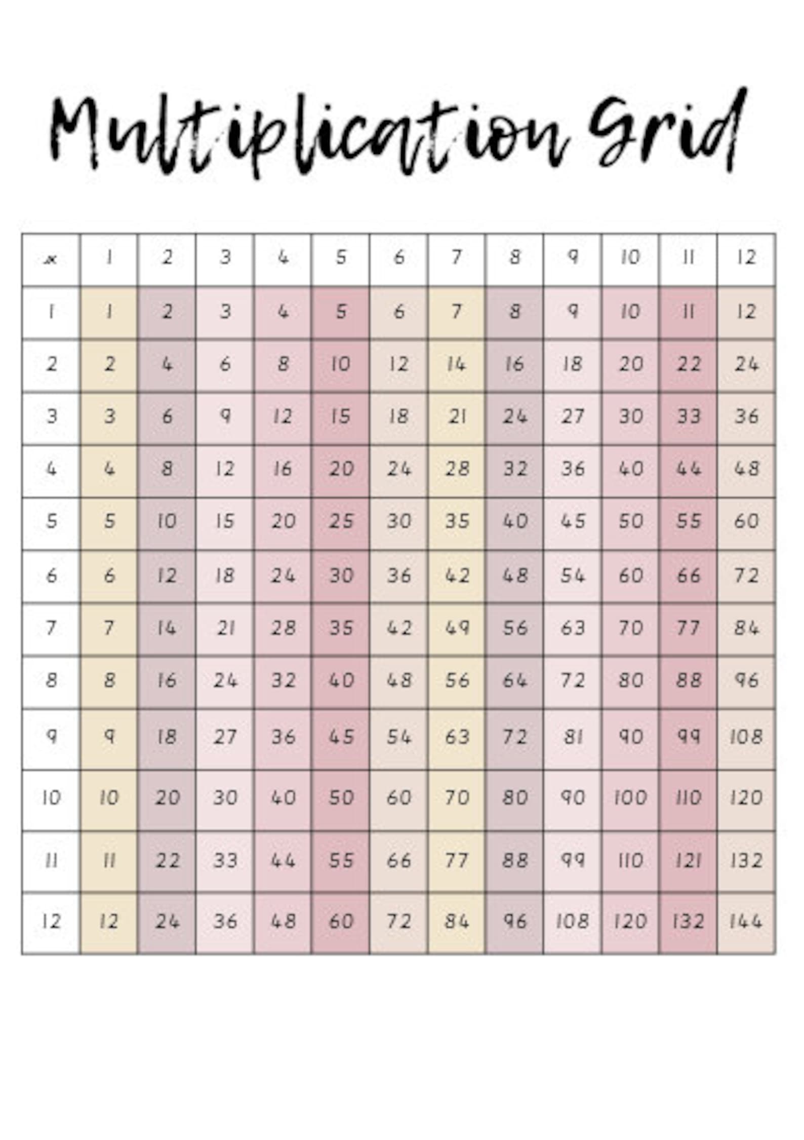Neutral Theme Multiplication Grid - Etsy