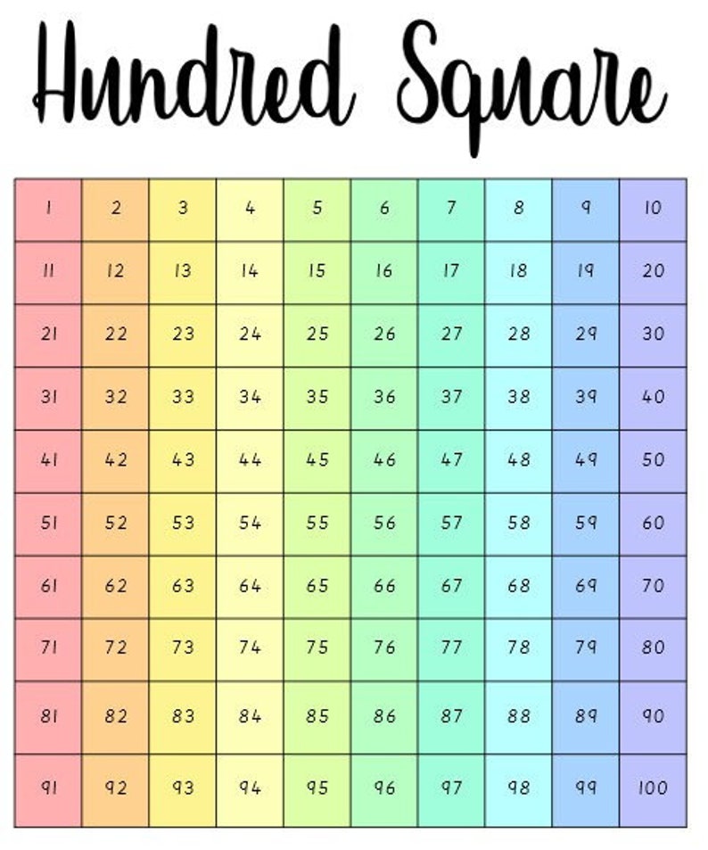 Pastel Theme Hundred Square Grid - Etsy