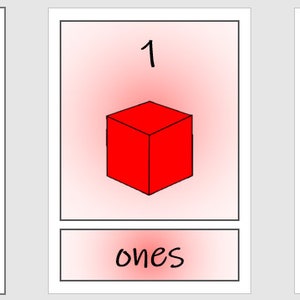 Printable Pastel Place Value Posters Digital Download Educational Math ...