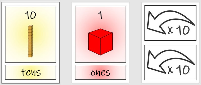 Printable Pastel Place Value Posters Digital Download Educational Math ...