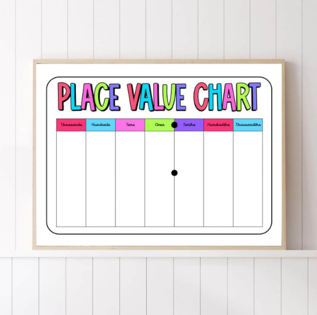 Printable Place Value Chart for Math Digital Download Educational Math ...