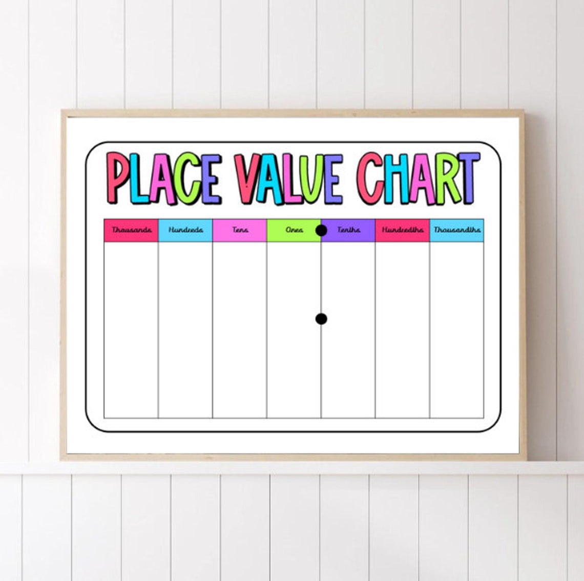 Printable Place Value Chart for Math Digital Download Educational Math ...