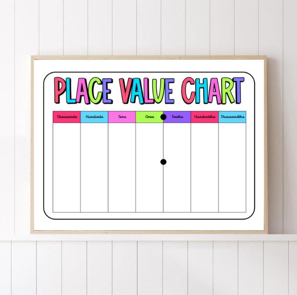 Printable Place Value Chart for Math Digital Download Educational Math ...