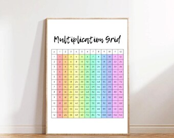 Printable Pastel Theme Hundred Square Poster Digital Download ...