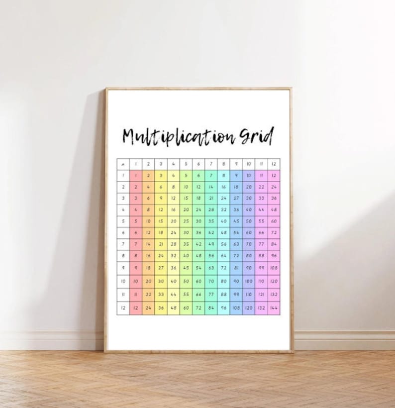 Printable Pastel Theme Multiplication Grid Digital Download Educational ...