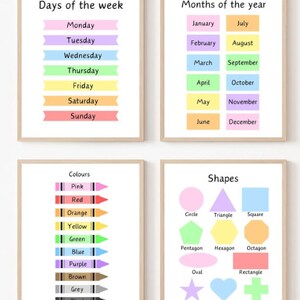 Printable Pastel Theme Math Posters Bundle Digital Download Days ...