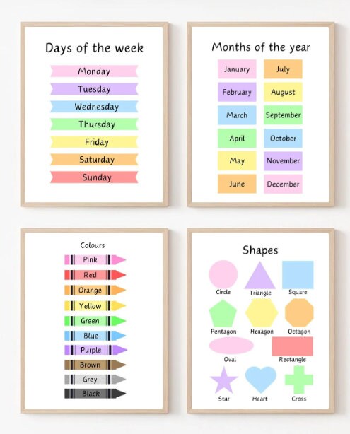 Printable Pastel Theme Math Posters Bundle Digital Download Days ...