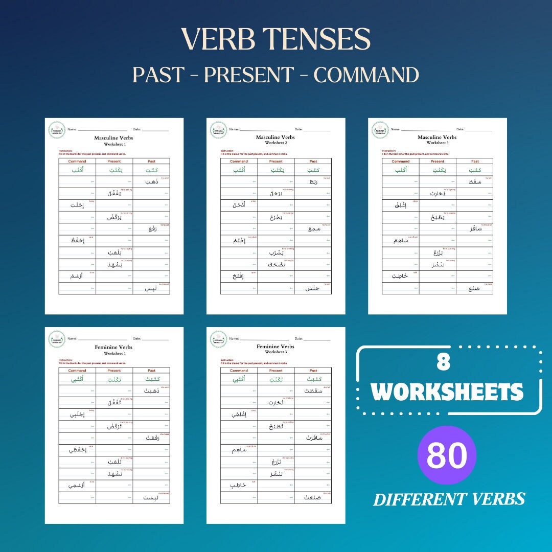 Arabic Verb Tenses - Past, Present, and Command (advanced Level) - 8 ...