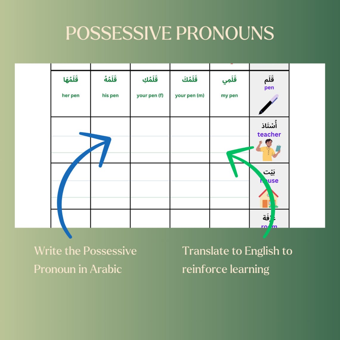 Arabic POSSESSIVE PRONOUNS Worksheets (advanced Level) - 20 Worksheets ...