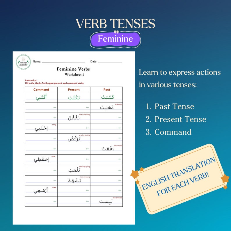 Arabic Verb Tenses - Past, Present, and Command (advanced Level) - 8 ...