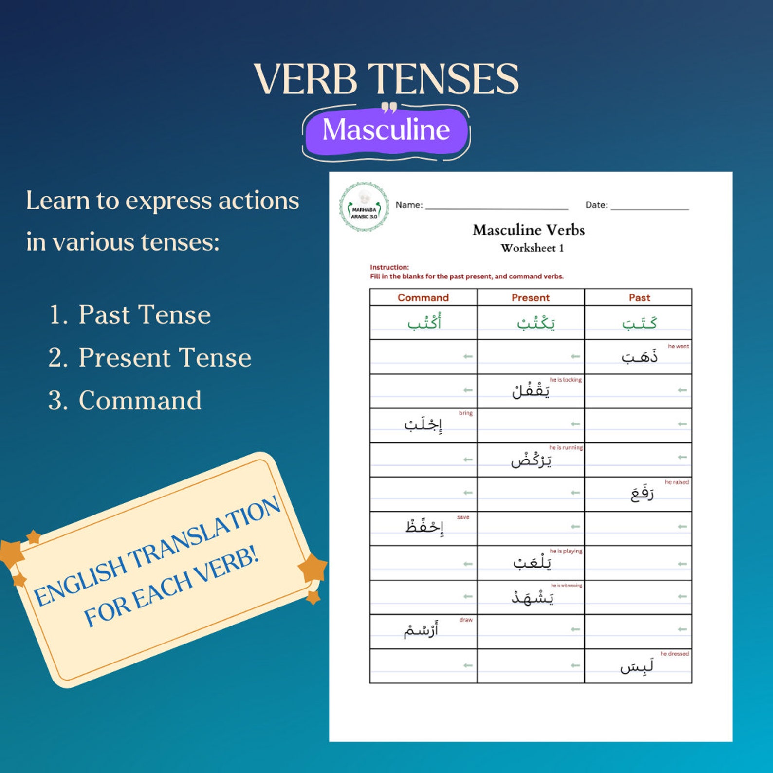 Arabic Verb Tenses - Past, Present, and Command (advanced Level) - 8 ...