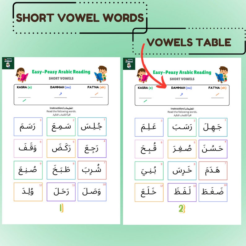 Easy-peasy Arabic Reading for Beginners - Easy to Read, Big Font (15 ...