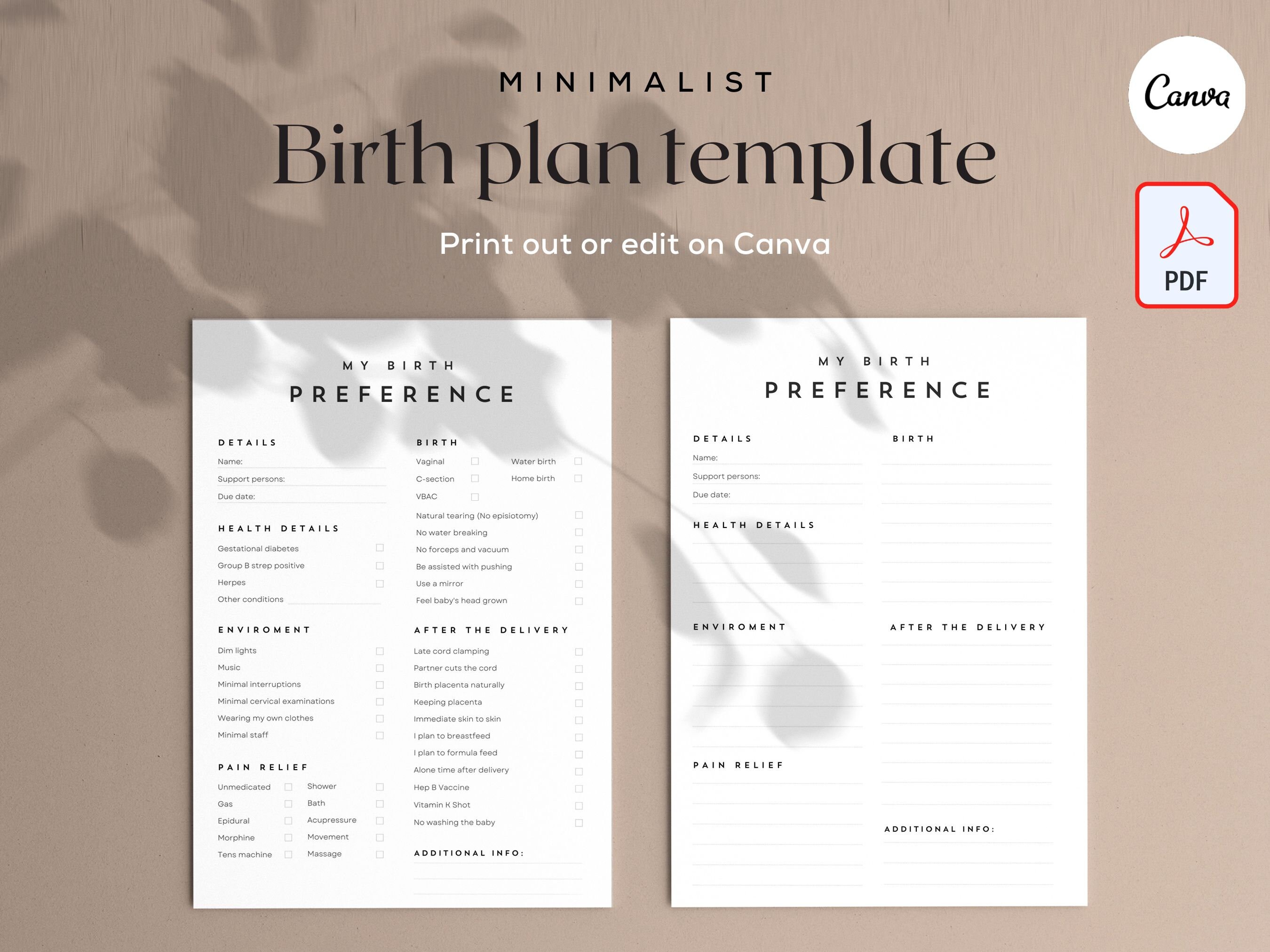 Birth Plan Template | Birth Preferences | Editable Plan Template ...