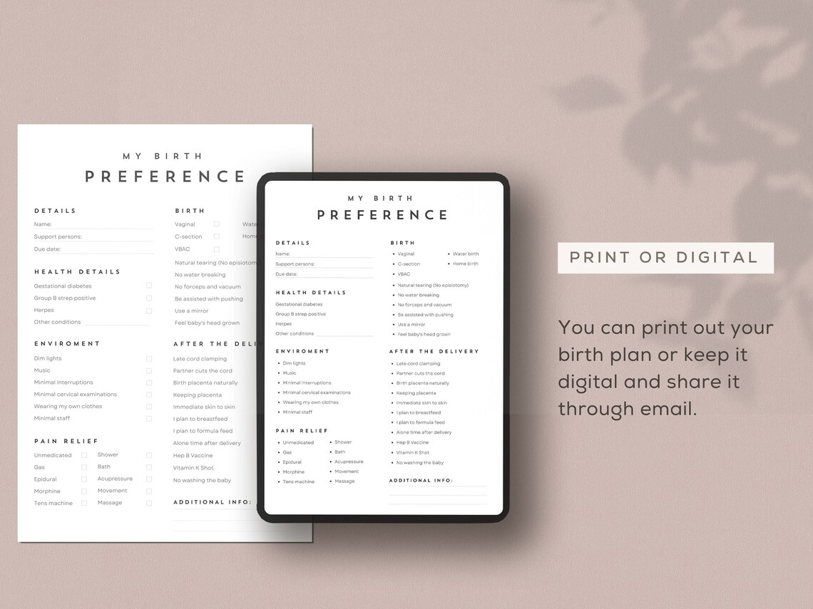Birth Plan Template | Birth Preferences | Editable Plan Template ...